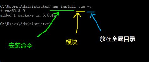 vue node js 安装 vue 3 4 node版本 csdn博客