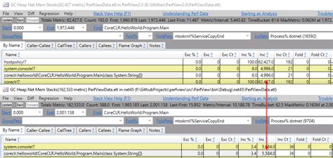 Net Alloc Inaccuracy · Issue 553 · Microsoftperfview · Github