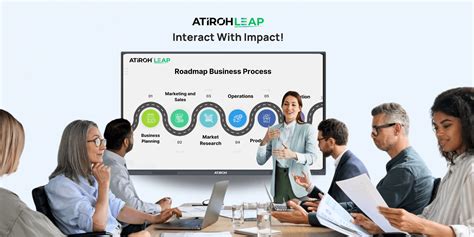 Touchscreen Panels For Classrooms And Meeting Rooms Almoe Av Solutions