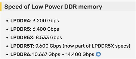 Will LPDDR PIM Be Adopted For The IPhone Series Research Has Begun And Reports IPhone Wired