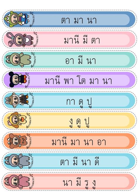 นวัตกรรมส่งเสริมการอ่านเป็นประโยค สื่อการสอน By ครูโบโอเค