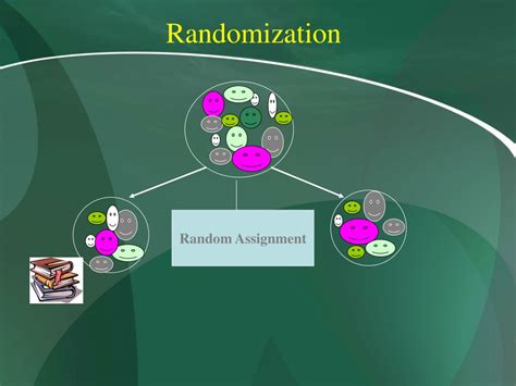 Ppt Impact Evaluation Methods Randomization Iv Regression Discontinuity Powerpoint