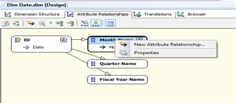 sorting month name in date dimension in sql server techbubbles