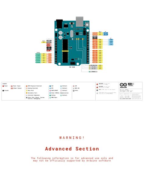 Arduino Uno Rev3 Full Pinout Pdf Computer Engineering Computing