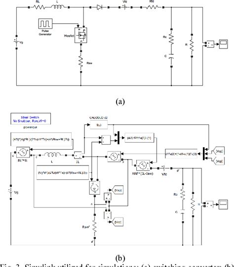 Figure 1 From Comparison Of DCM Operated PWM DC DC Converter Modelling Methods Including The