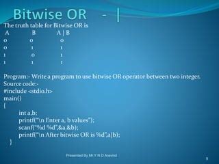 Bitwise Operators In C PPT Programming Languages Computing