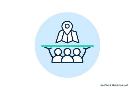 Chro Here Technologies “mensen Maken Of Breken Een Hrit Transformatie”