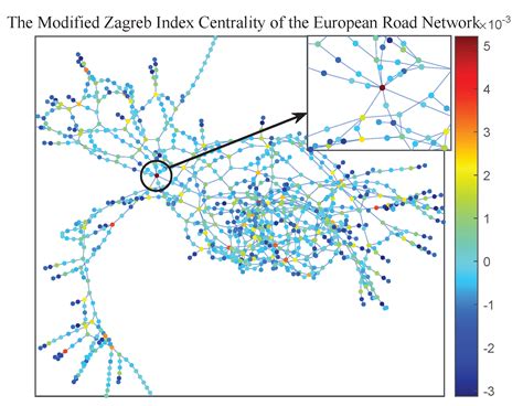 Axioms Free Full Text Assessing Graph Robustness Through Modified