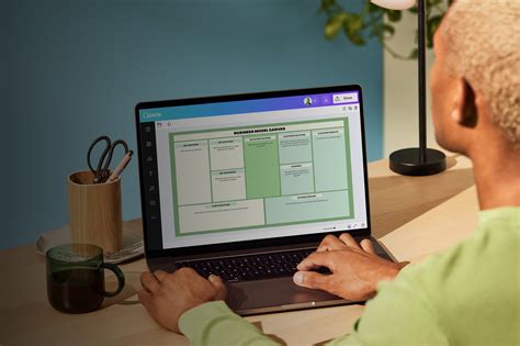 Create A Business Model Canvas Online Canva