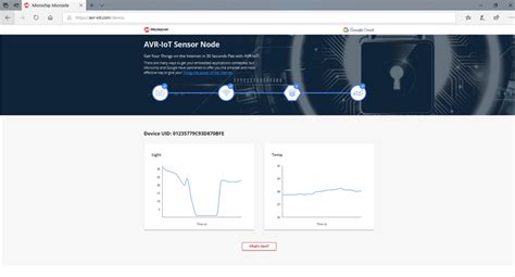 AVR IoT Development Board RoadTest Journey Pt Element Community