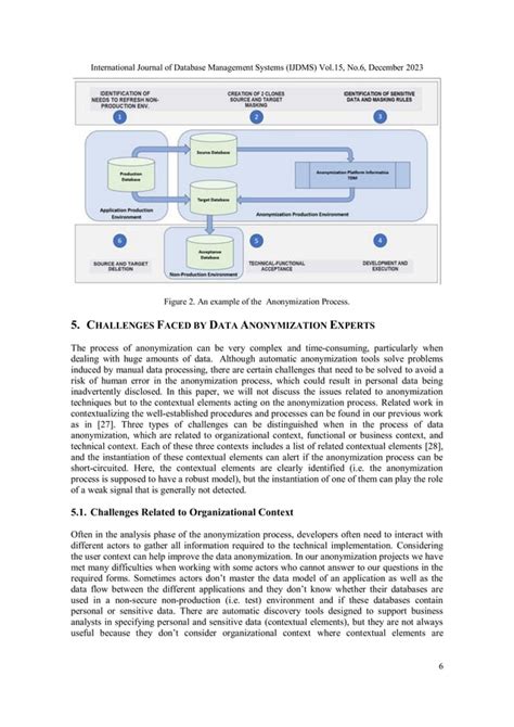 Data Anonymization Process Challenges And Context Missions Pdf