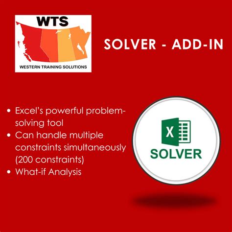 Solver Excell Add In