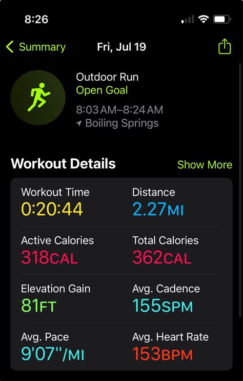 Geren Woodbridge On Linkedin Smallwins Healthmatters