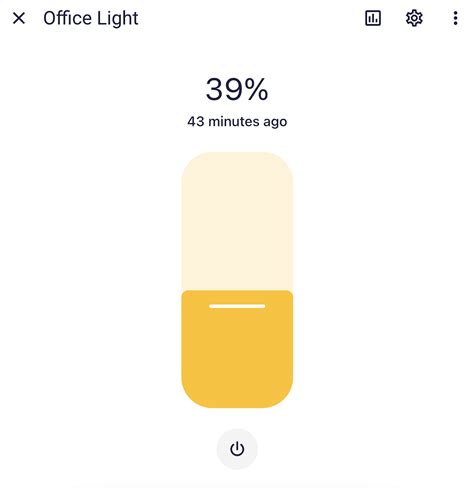 Creating A Sensor With Light Brightness As A Percentage Configuration Home Assistant Community