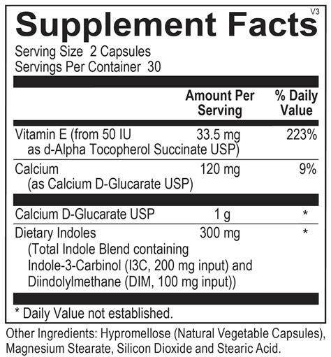 Hormone Detox Support Taylor Dukes Wellness