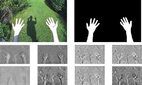 Figure 3 From Fine Hand Segmentation Using Convolutional Neural