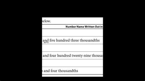 Writing Decimal Names Youtube