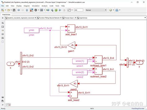 关于matlab神经网络生成hdl的实例 知乎 关于matlab神经网络生成hdl的实例 知乎