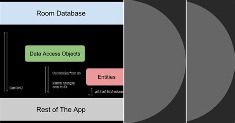 List Room Curated By Ahmed Nafiu Noman Medium