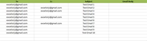 Convert Excel Range Into Html Table Through Vba 2023 Artofit