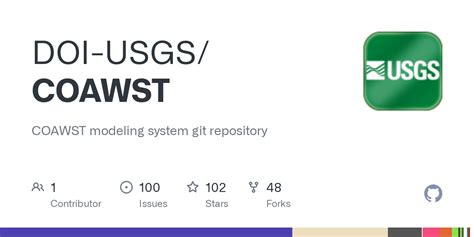 Pull Requests DOI USGS COAWST GitHub