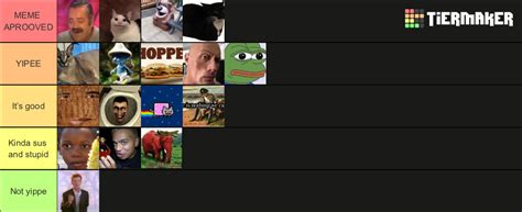 Meme Tier List Community Rankings Tiermaker