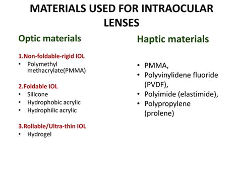 Types Of Iol Pptx