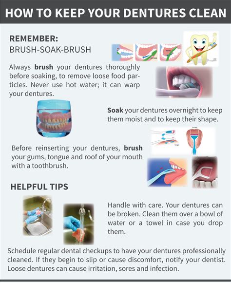 How To Clean Removable Partial Dentures At Tashia Saenz Blog