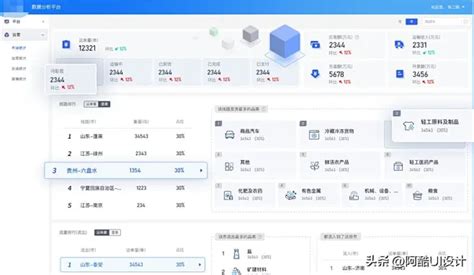 仓库管理、wms仓储物流系统设计｜实用与大方的完美诠释 今日头条 花瓣网