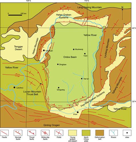 Schematic Diagram Of Tectonic Movements In The Ordos Basin And Its