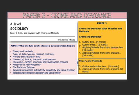 Aqa Sociology Introduction To Crime And Deviance Teaching Resources