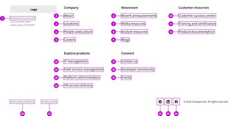 Canvas Footer Horizon Design System