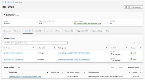 Deploy Generative Ai Models To Amazon Eks Cost Efficiently With Gpu