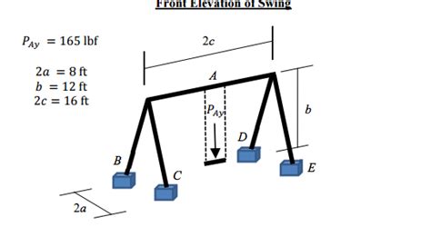 How To Draw Swing Set