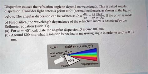 Solved Dispersion Causes The Refraction Angle To Depend On Wavelength