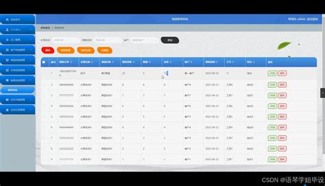 Pythonflask计算机毕业设计果园管理系统（程序开题论文）智慧果园系统毕业设计 Csdn博客