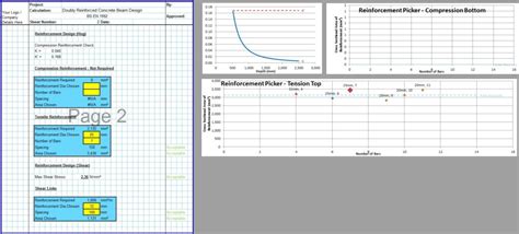 Reinforced Concrete Beam Design Excel Civilweb Spreadsheets