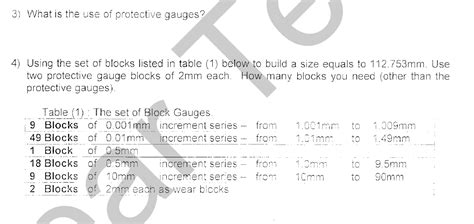 Solved DON T COPY OTHER PEOPLE S ANSWER HERE IN CHEGGsolve Chegg