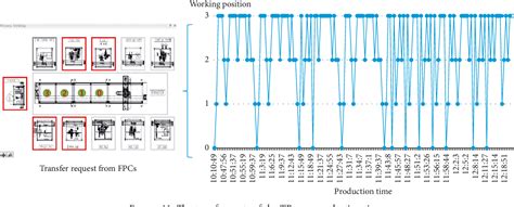 figure 1 from design and implementation of runtime verification