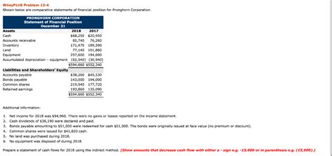 Income Statement Wiley Plus