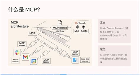 Mcp 智能化管理实践：一句话搞定 Apisix 网关 Apache Apisix® Cloud Native Api