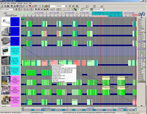Efi To Host Printflow Webinar Series Digital Printer