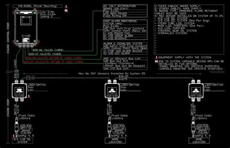 Water In Oil Detection SELMA SHIP ELECTRIC MARINE CONTROL
