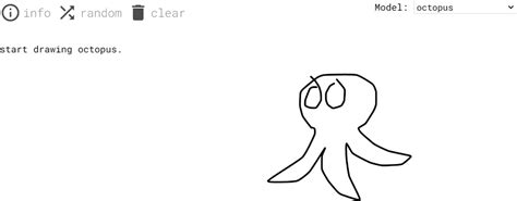 Learning Unit Some Other Popular Neural Networks Ai Planet