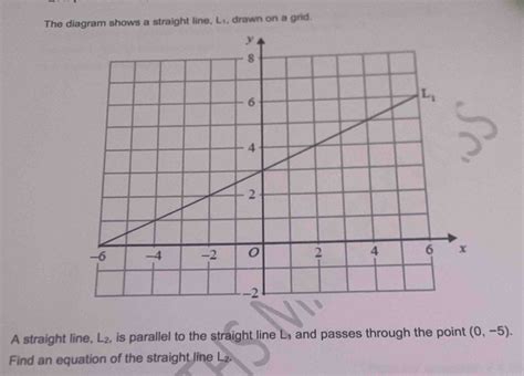 Solved The Diagram Shows A Straight Line L 1 Drawn On A Grid A