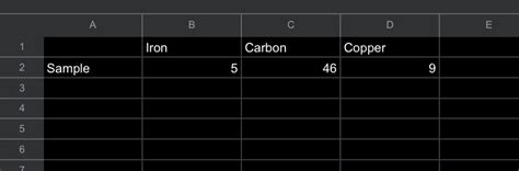 Using Gaussian Elimination Instead Of A Monte Carlo Simulation R Python