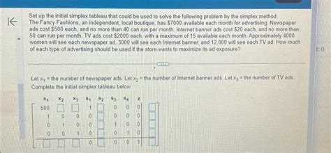 solved set up the initial simplex tableau that could be used