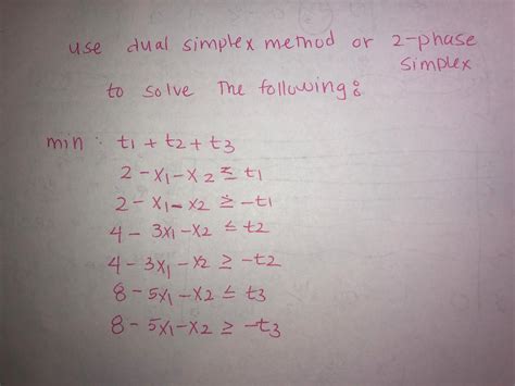 Use Dual Simplex Method Or A Phase Simplex To Solve Chegg Com