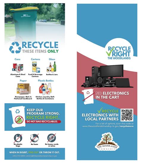 Township Continues Recycle Right Education Program Hello Woodlands