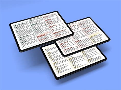 Machine Learning Cheat Sheet Algorithms Overview Neural Networks Handbook Machine Learning For